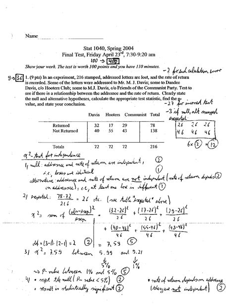 Past Final Test With Answers On Introduction To Statistics 2004 Stat 1040 Docsity