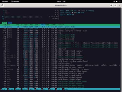 How To Install Htop On Debian 12 Or 11 Linuxcapable