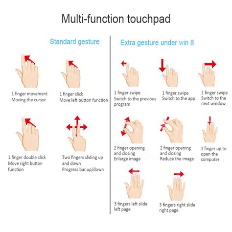 Wireless Computer Keyboard Multi Function Touchpad Vicedeal