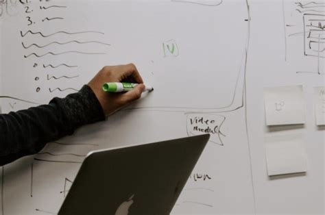 Kendis Streamlining Agile At Scale On Linkedin Tracking Multiple Program Increments With The