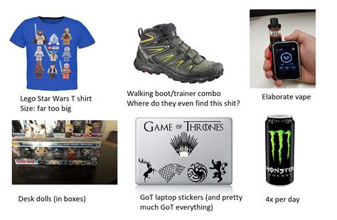 Uk Software Developer Starter Pack R Starterpacks