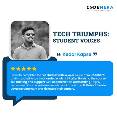Codenera On Linkedin Codenera Fullstack Fullstackdeveloper Itsector Fullstackjava