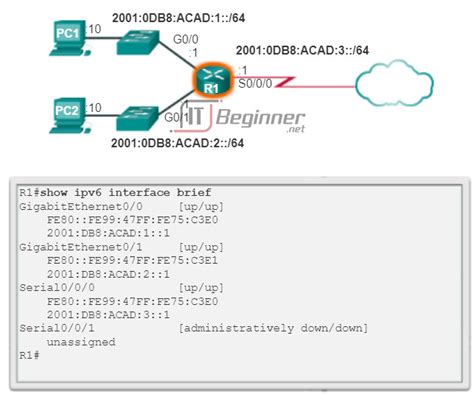 Introduction To Networks Instructor Materials Chapter 8 Ip Addressing