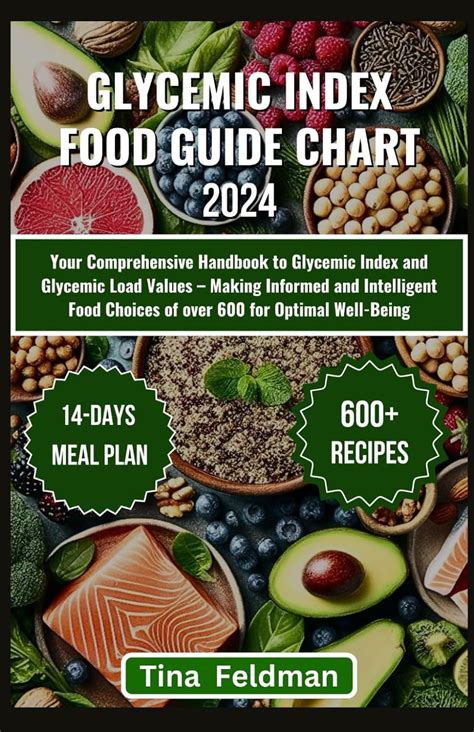 Glycemic Index Food Guide Chart 2024 Your Comprehensive Handbook To