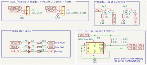 STM ESC PCB Design FOC ESC For BLDC Motors