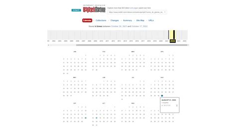 How To See Deleted Reddit Posts And Comments