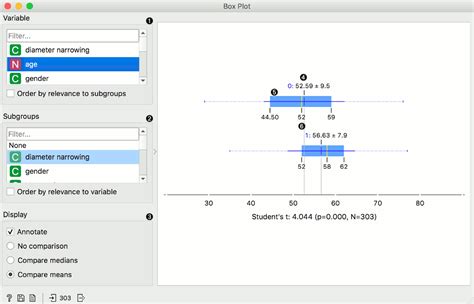 Orange Data Mining Undefined