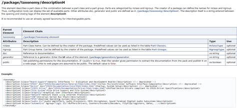 Add Hclass And Hgroup Predefined Values For Element Classification