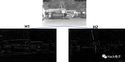 红外图像处理算法介绍 Csdn博客 红外图像处理算法介绍 Csdn博客