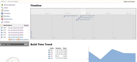 Running Structure In Parallel Using Jenkins Slaves Biouno