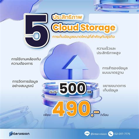 Alibaba Cloud Object Storage Oss Intervision Medium