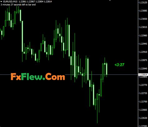 Free Forex Mt4 Clock Indicator Download Forex Indicators And Eas Forex Strategies News Systems