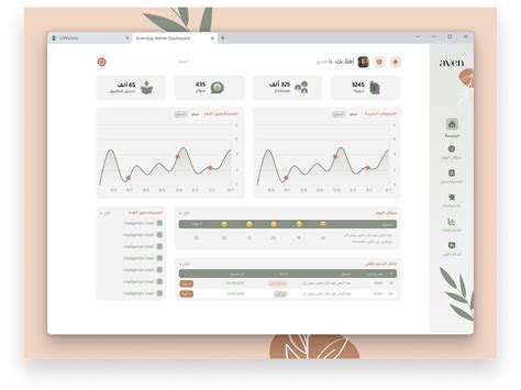 even app admin dashboard by issa on dribbble
