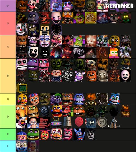 Ultimate Fnaf Character Tier List To Sb Tier List Community Rankings Tiermaker