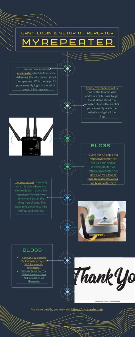 Easy Login Setup Of Repeater Web Address Wireless Router Router