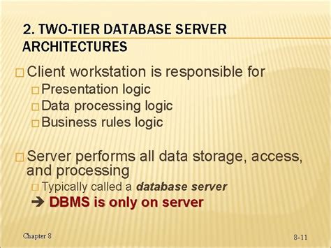 CHAPTER 8 DATABASE APPLICATION DEVELOPMENT Modern Database Management