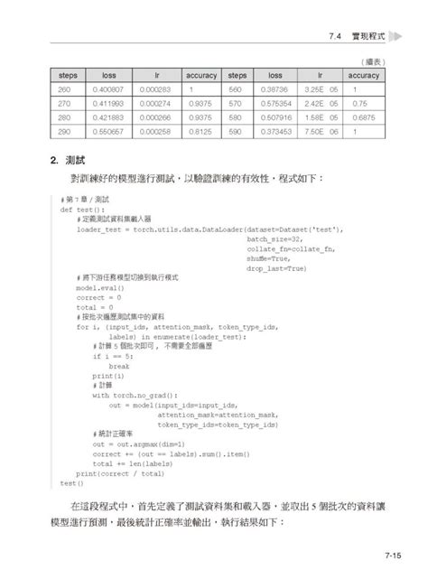 Huggingface模型及資料大公開 利用bert建立全中文nlp應用dm2378 深智數位股份有限公司