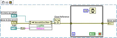 Tab Key In The Activex Acropdf Crashes Application Ni Community
