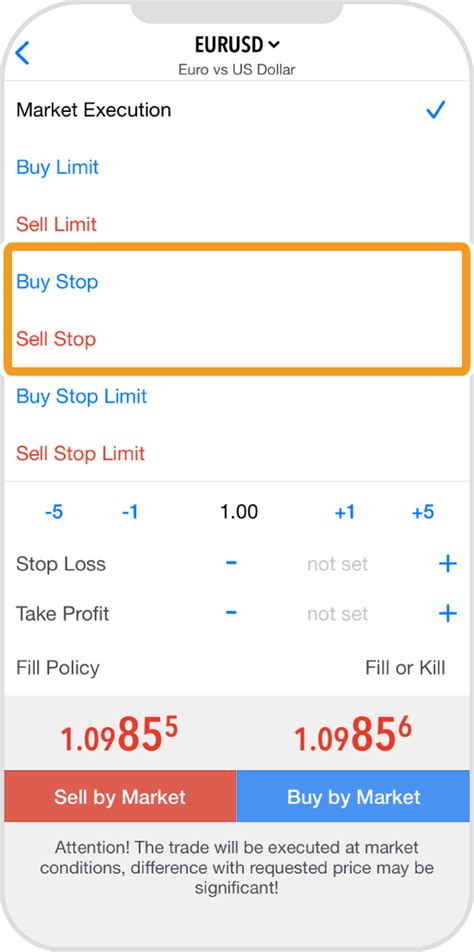 Place Stop Order Metatrader45 User Guide Myforex™