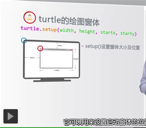 2020 12 22绝对角度 Csdn博客