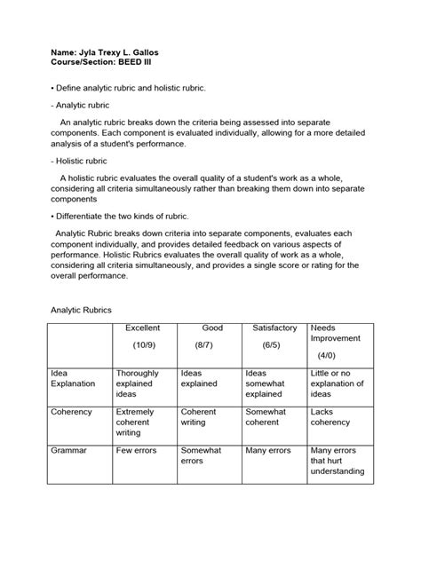 Holistic Analytic Rubric Pdf