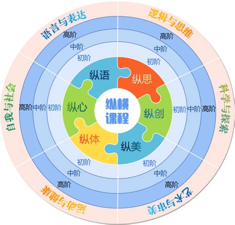 定了!坪山这所学校获评市级示范校 我要看 定了!坪山这所学校获评市级示范校 我要看