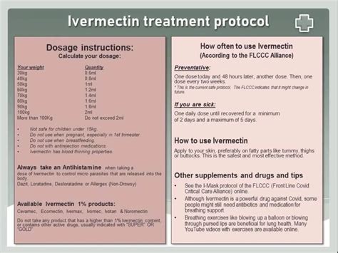 Ivermectin Scrolller