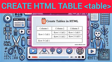 How To Create Table In Html Html Tutorial In Hindi Table Tr Th Td Tage Youtube