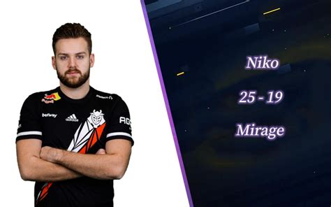 Csgo选手niko 千图网