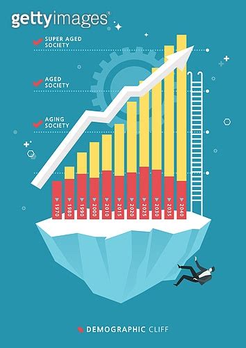 그래프 차트 인포그래픽 시각교재 양극화 저출생 컨셉 이미지 Jv11268754 게티이미지뱅크