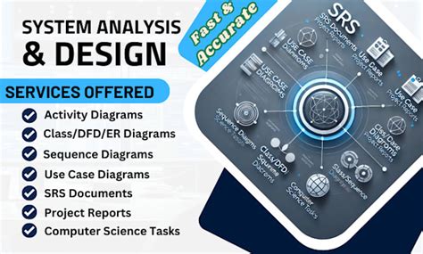 Do Uml Diagram Class Use Case Dfd Flowchart Activity Sequence By Ft0321 Fiverr