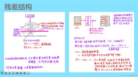 Fasterrcnn 训练自己的数据集 Resnet50训练自己的数据集mob6454cc798a0c的技术博客51cto博客