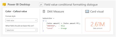Re Using Visual Formatting In And Across Power Bi Reports Sqlbi