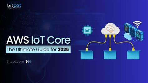 What Is Aws Iot Core A Guide For Developers And Businesses 2025