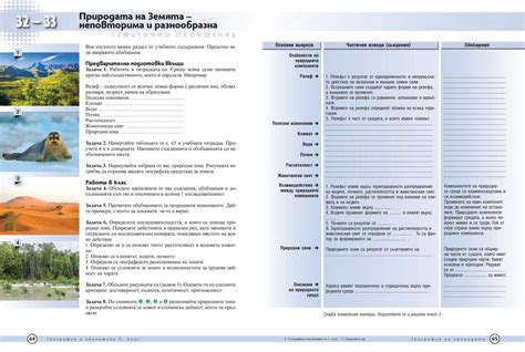 География и икономика за 5 клас