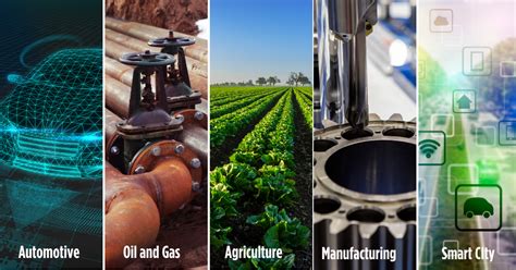 Edge Ai The Next Generation Of Artificial Intelligence For Aiot