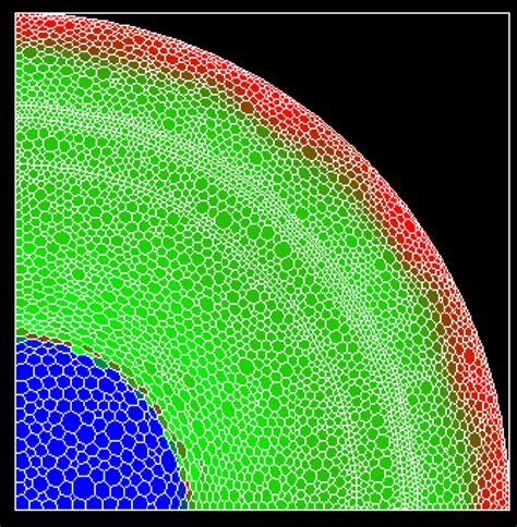 Imploding Icf System With Unstructured Voronoi Mesh Download Scientific Diagram