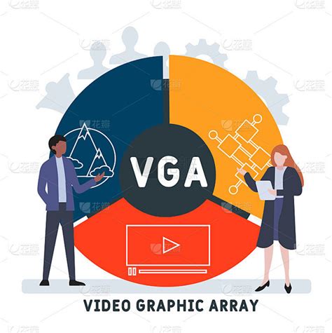 Vga