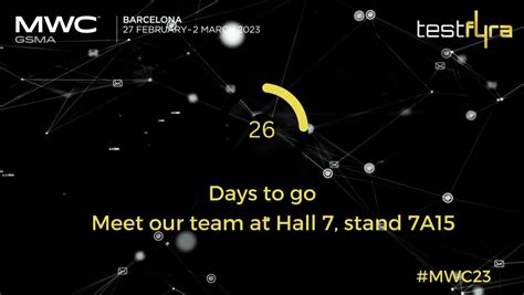 Surykant Rodi On Linkedin 26 Days Remain Until Mwc 2023