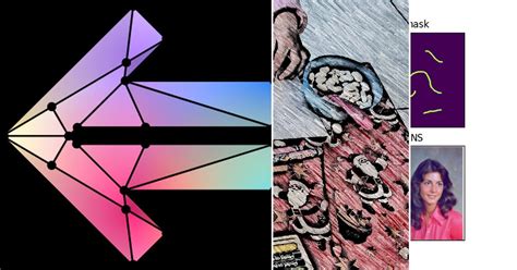 List Hard To Classify Curated By Yi Shen Medium