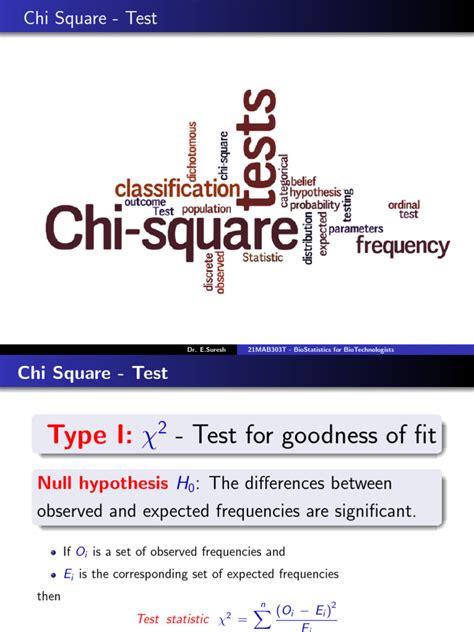 21mab303t Unit 4 Testing Hypothesis Chi Square Pdf Chi Squared Test Biostatistics