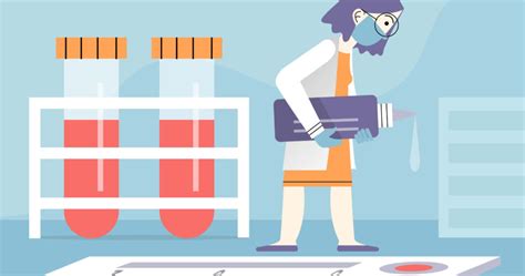 Exploring Hiv Test Kit Types A Comprehensive Guide