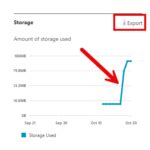 3 Ways To Check Your Storage Space In SharePoint Power Tech Tips