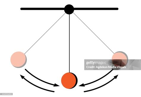 Swinging Pendulum Flat Style High Res Vector Graphic Getty Images