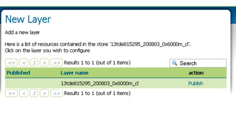 Adding A Geotiff — Geoserver Training
