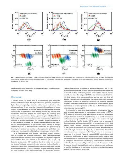 Jcem Case Reports Consent Form At Antionette Murphy Blog