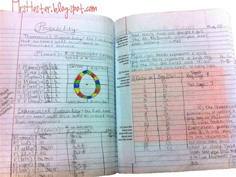 Mrs Hester S Classroom Probability