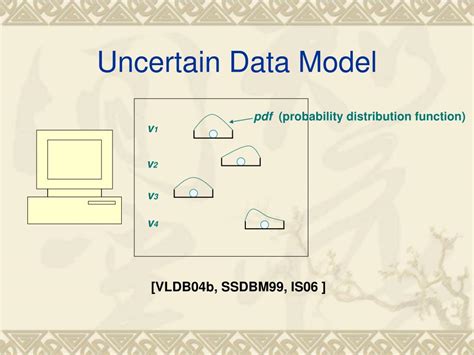 Ppt Quality Aware Probing Of Uncertain Data With Resource Constraints