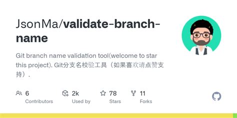 Github Jsonmavalidate Branch Name Git Branch Name Validation Tool