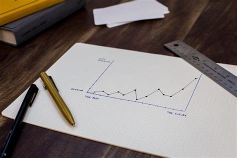 Linear Regression In Data Science Towards Data Science